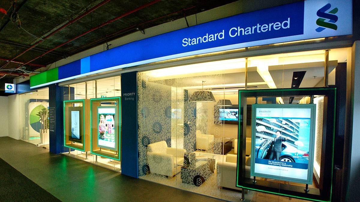 Standard Chartered–IFC Unlock …| اردو مارکیٹس - Urdu Markets